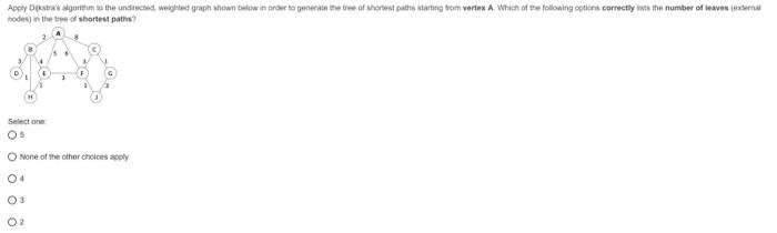 Solved Apply Dijkstra's algorithm to the undirected, | Chegg.com