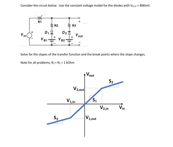 Solved Consider the circuit below. Use the constant voltage | Chegg.com