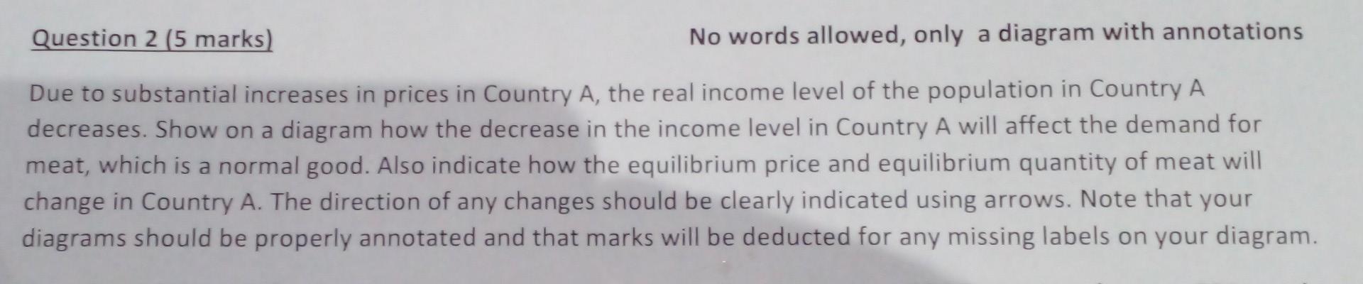 Solved Question 2 (5 marks) No words allowed, only a diagram | Chegg.com