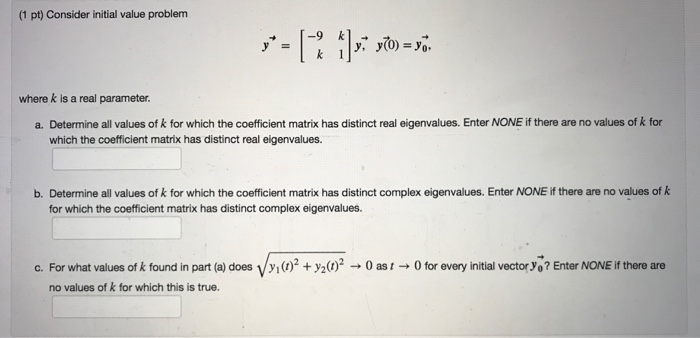 Solved Consider the initial value problem where k is a real | Chegg.com