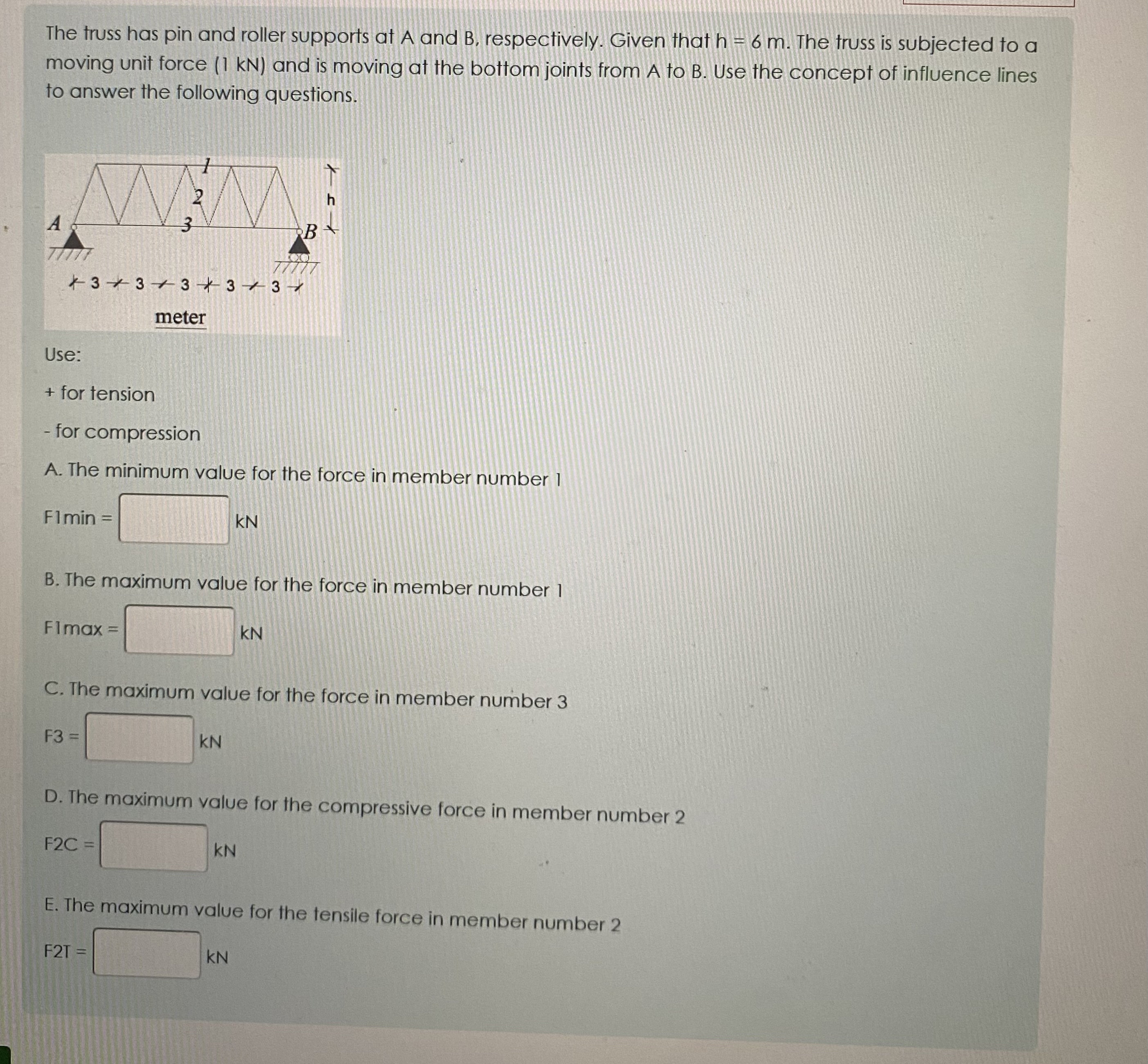 The truss has pin and roller supports at A and B, | Chegg.com