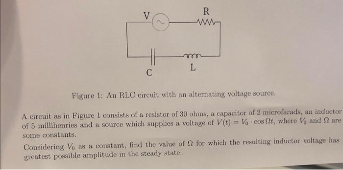 Solved R V on L C Figure 1: An RLC circuit with an | Chegg.com