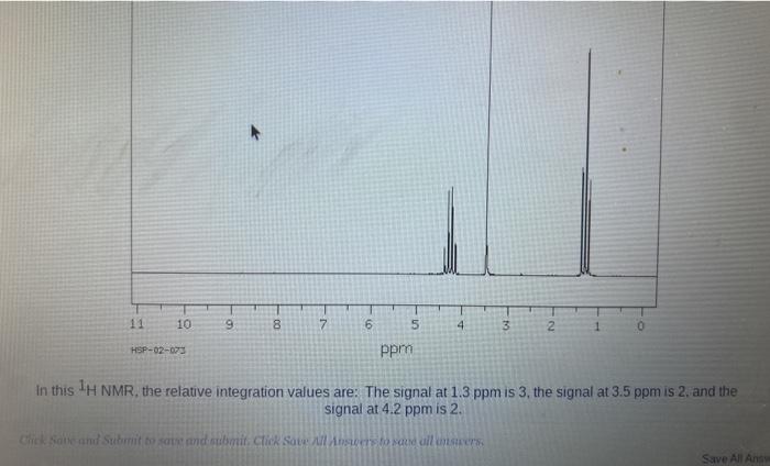 Solved A compound, with molecular formula C5H7NO2, displays | Chegg.com