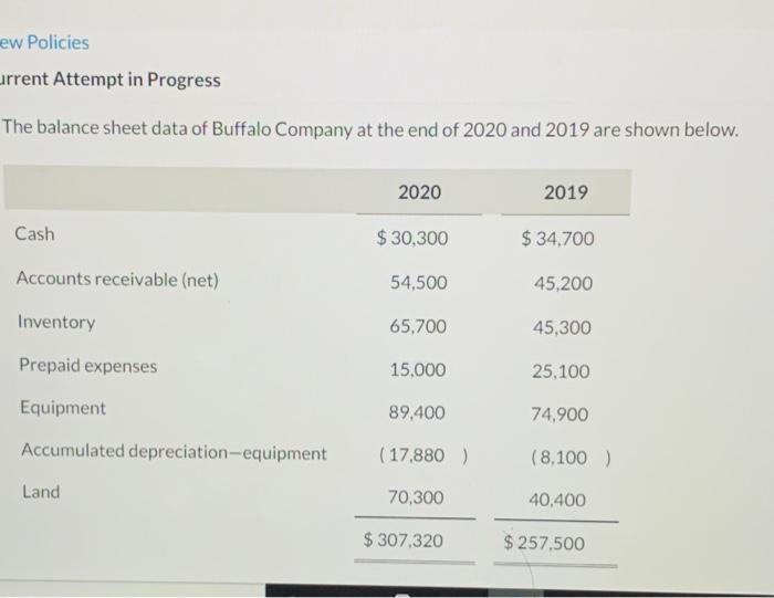 Solved ew Policies urrent Attempt in Progress The balance | Chegg.com
