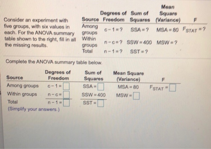 Solved Mean Degrees of Sum of Square Consider an experiment | Chegg.com