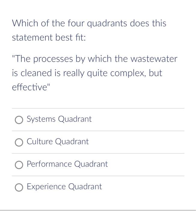 Solved Which of the four quadrants does this statement best | Chegg.com
