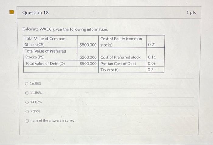 Solved Question 18 Calculate WACC given the following | Chegg.com