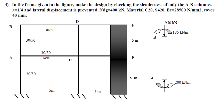 Solved In the frame given in the figure, make the design by | Chegg.com