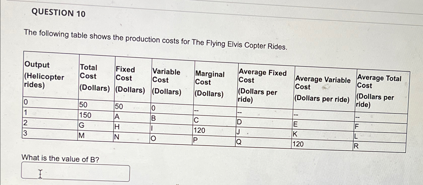 Solved QUESTION 10The following table shows the production | Chegg.com