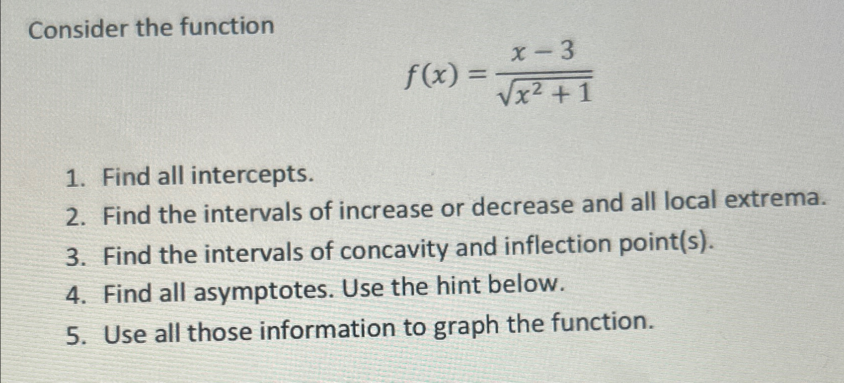 Solved Consider the functionf(x)=x-3x2+12Find all | Chegg.com