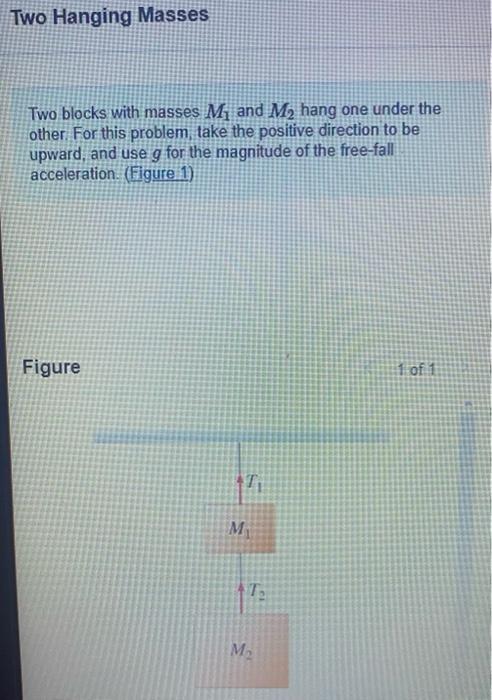 Solved Two Hanging Masses Two blocks with masses M and M2 | Chegg.com