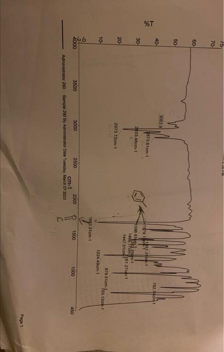 Solved E 4 | Chegg.com