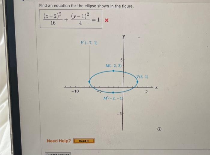 Solved Find an equation for the ellipse shown in the figure. | Chegg.com
