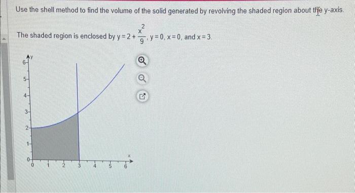Solved Use the shell method to find the volume of the solid | Chegg.com