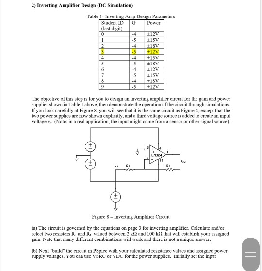 Solved 1 2) Inverting Amplifier Design (DC Simulation) Table | Chegg.com