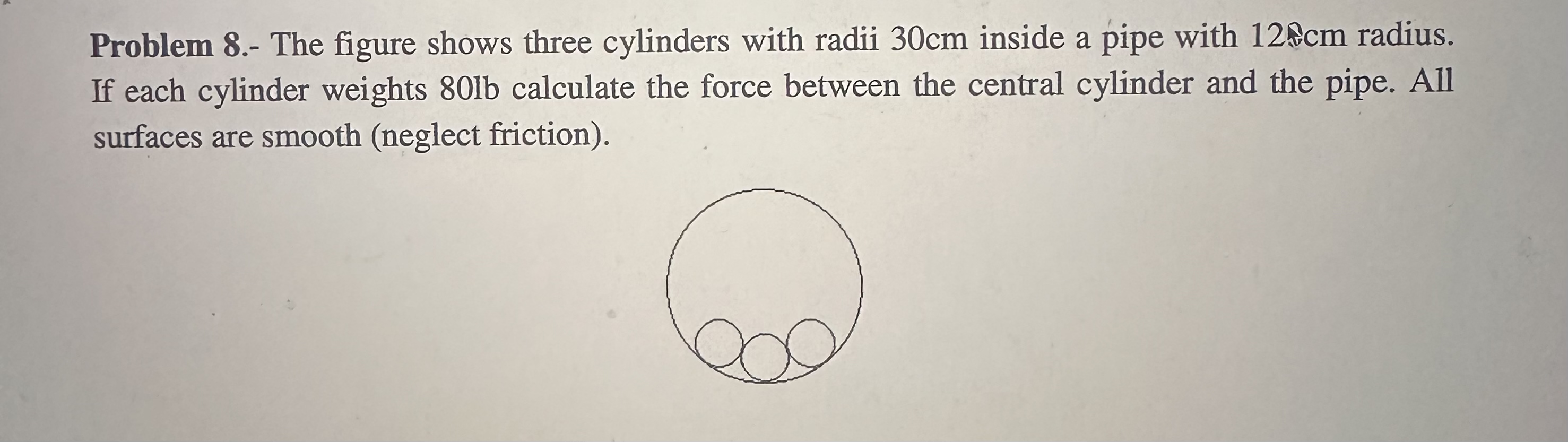 Solved Problem 8.- ﻿The figure shows three cylinders with | Chegg.com