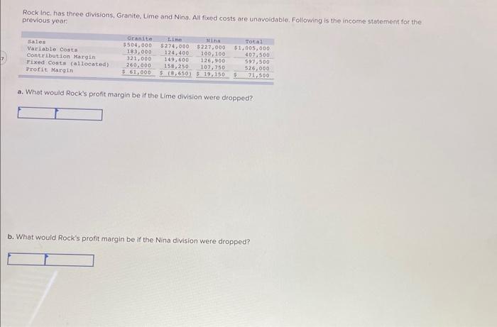 Solved Cantor Products sells a product for $90. Variable | Chegg.com