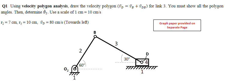 Solved Q1 Using velocity polygon analysis, draw the | Chegg.com Solved Q1 Using velocity polygon analysis, draw the | Chegg.com