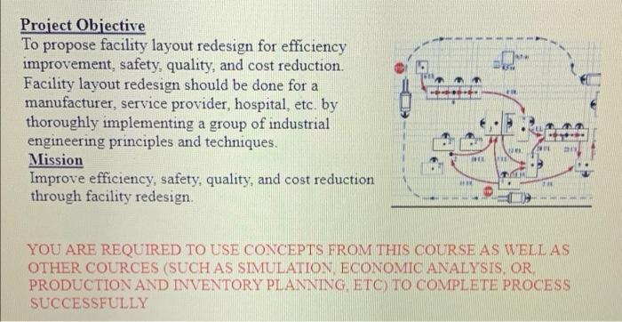 Solved Project Objective To propose facility layout redesign | Chegg.com