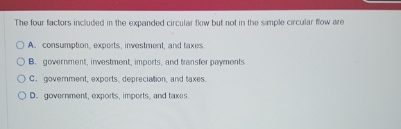 Solved The four factors included in the expanded circular | Chegg.com