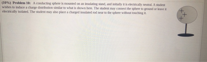 Solved: (10%) Problem 10: A Conducting Sphere Is Mounted O... | Chegg.com