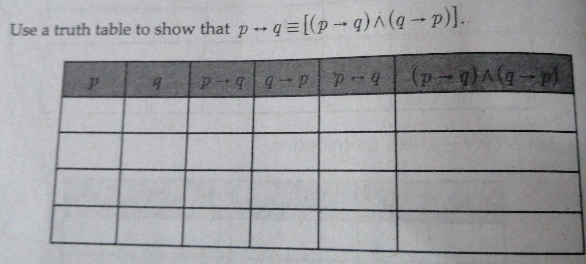 Solved Use a truth table to show that p q = [(pq)^(gp)]. d 9 | Chegg.com