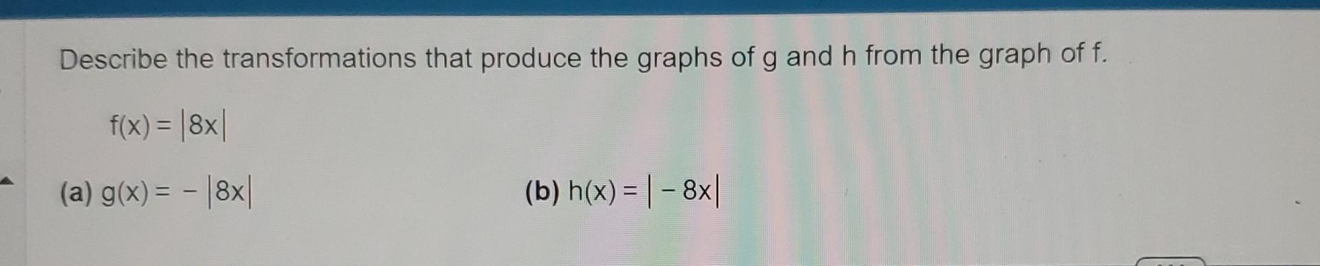 Solved Describe the transformations that produce the graphs | Chegg.com