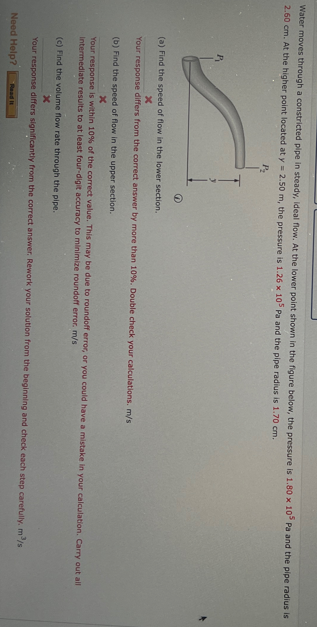 Solved Water moves through a constricted pipe in steady, | Chegg.com