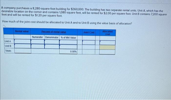 Solved due in 25 min!!! how much joint cost should be | Chegg.com