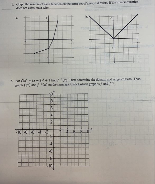 Solved 1. Graph the inverse of each function on the same set | Chegg.com