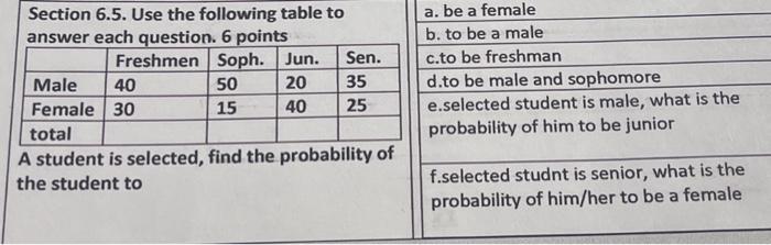 Solved Section 6.5. Use the following table to answer each | Chegg.com