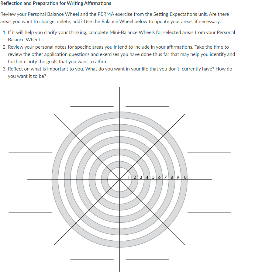 Solved Reflection and Preparation for Writing | Chegg.com