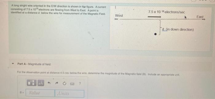 Solved A long stright wire oriented in the EW direction is | Chegg.com
