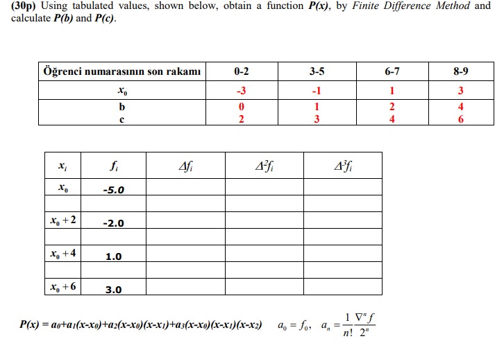 Solved (30p) ﻿Using tabulated values, shown below, obtain a | Chegg.com
