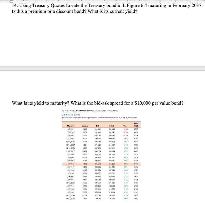 Solved 14. Using Treasury Quotes Locate the Treasury bond in | Chegg.com