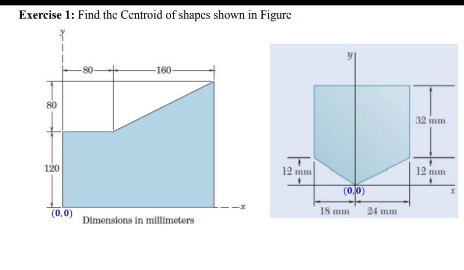Solved Exercise 1: Find the Centroid of shapes shown in | Chegg.com
