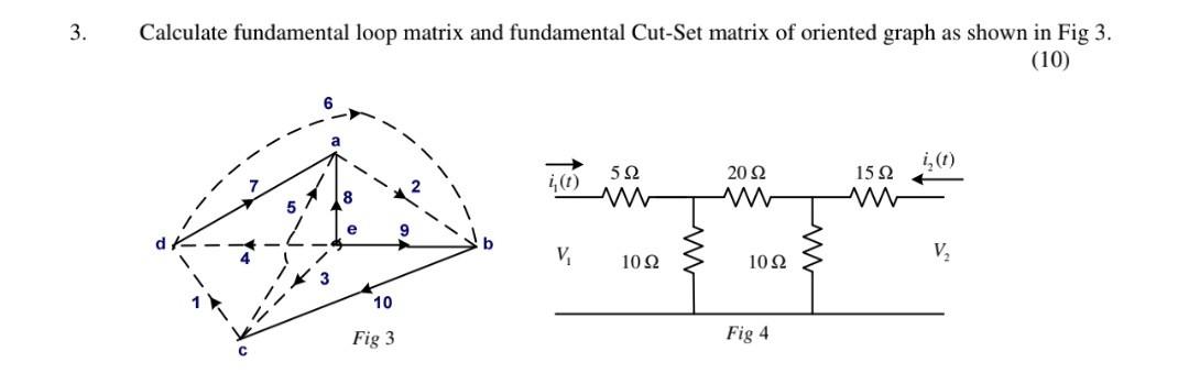 Solved 3. Calculate fundamental loop matrix and fundamental | Chegg.com