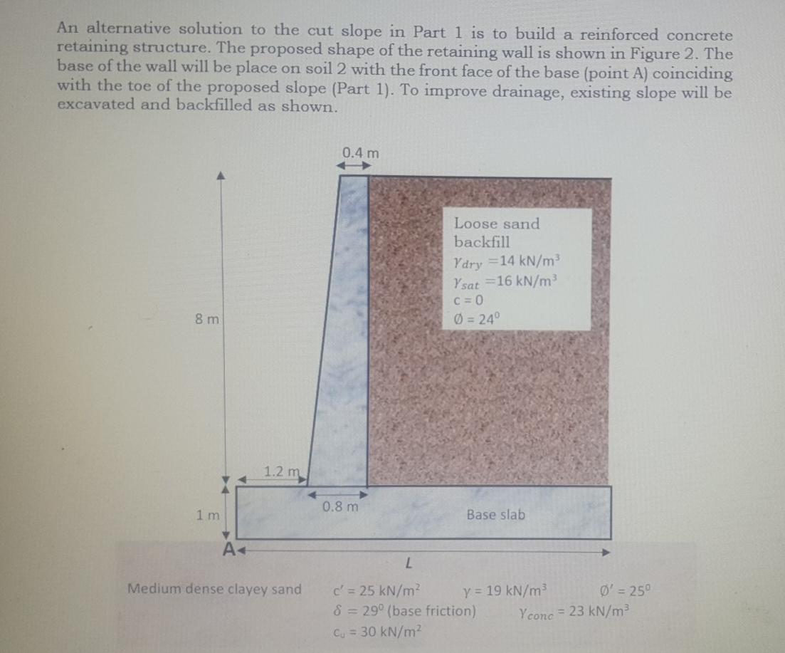 Solved An alternative solution to the cut slope in Part 1 is | Chegg.com