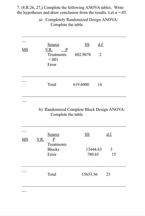 Solved 7. (8.R.26,27, ) Complete the following ANOVA tables. | Chegg.com