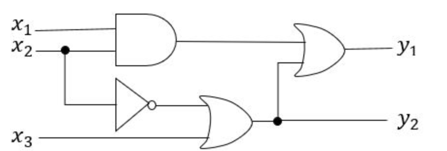 Solved Write Boolean expressions to describe the multiple | Chegg.com Solved Write Boolean expressions to describe the multiple | Chegg.com