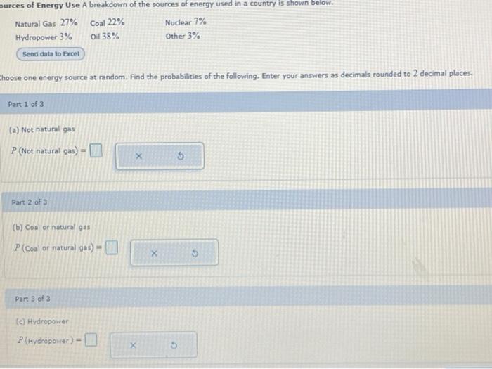 Solved urces of Energy Use A breakdown of the sources of | Chegg.com