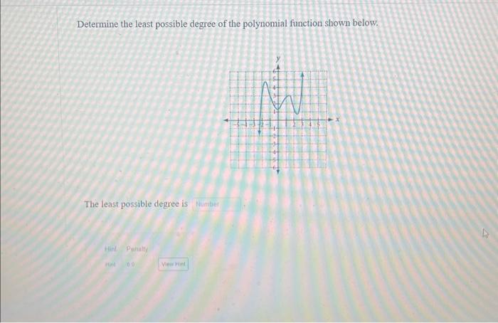 Solved Determine the least possible degree of the polynomial | Chegg.com