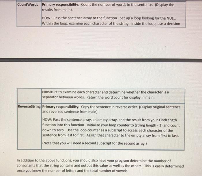 Solved Declare an array to store a sentence (up to 80 | Chegg.com