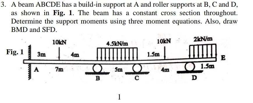 Solved 3. A beam ABCDE has a build-in support at A and | Chegg.com