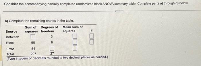 Solved Consider the accompanying partially completed | Chegg.com