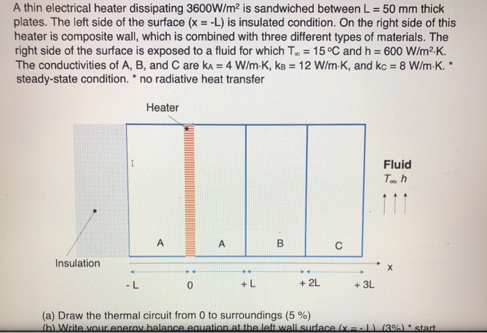Solved a)Draw a thermal circuit from 0 to | Chegg.com