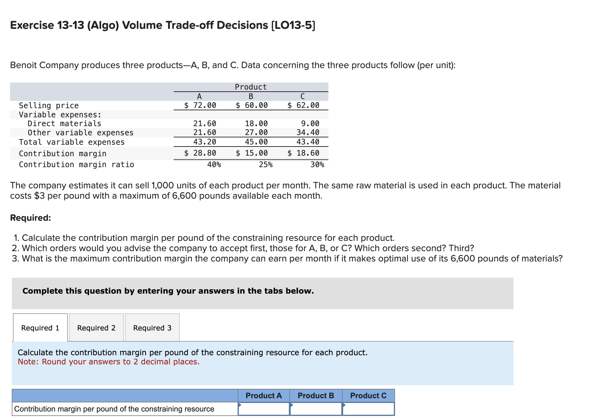 Solved Exercise 13-13 (Algo) ﻿Volume Trade-off Decisions | Chegg.com