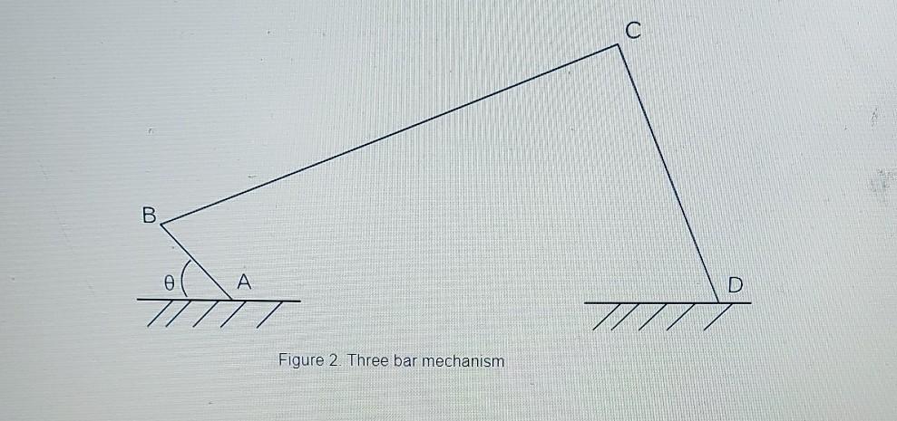 Solved QUESTION 7 3 point Shown in Figure 2. is a three bar | Chegg.com