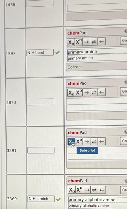 Solved TD ewnendenus1 H NMR spectrum.Draw the structure and | Chegg.com