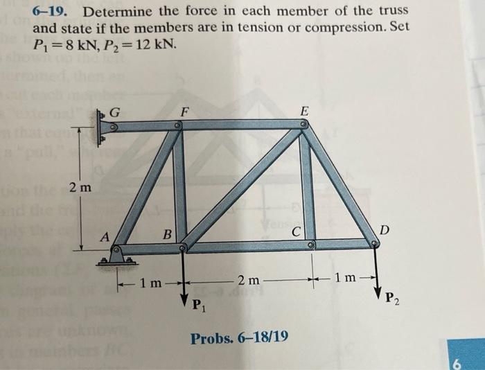 Solved 6 17 If The Maximum Force That Any Member Can